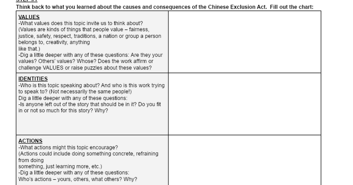 For Students: Chinese Exclusion Act • New American History