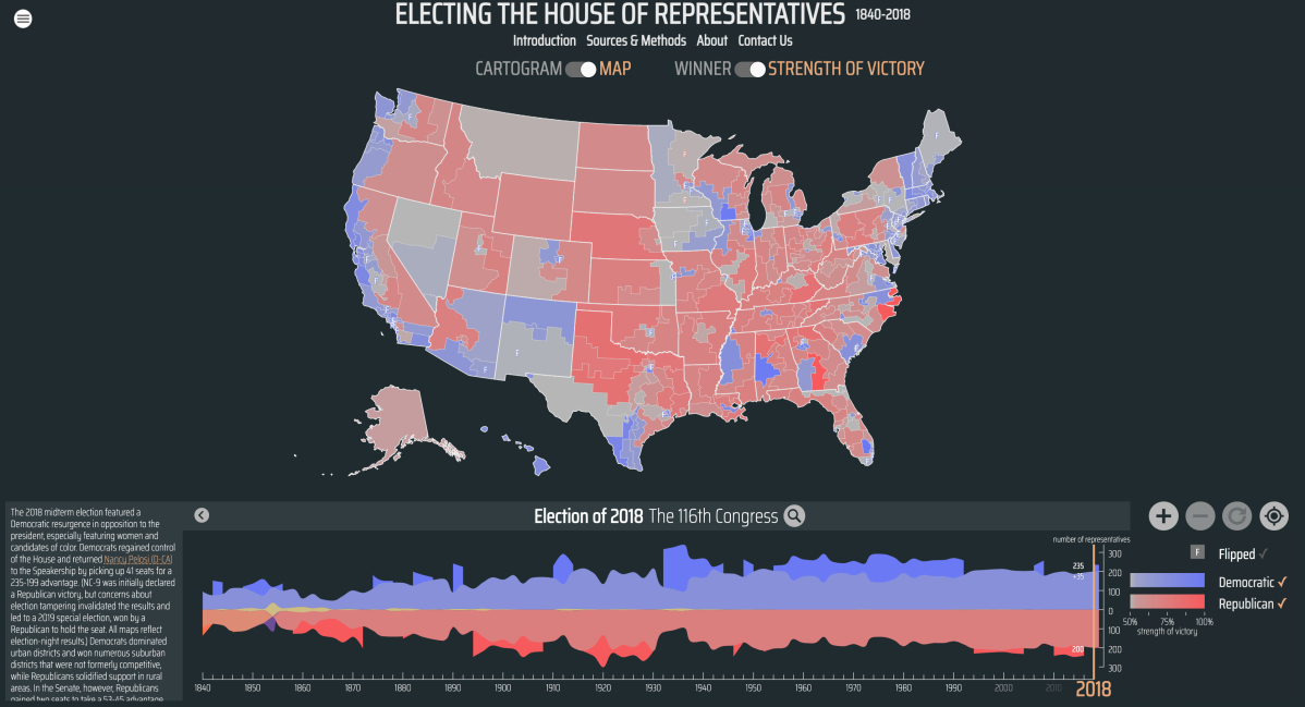 For Students: Gerrymandering and Redistricting • New American History