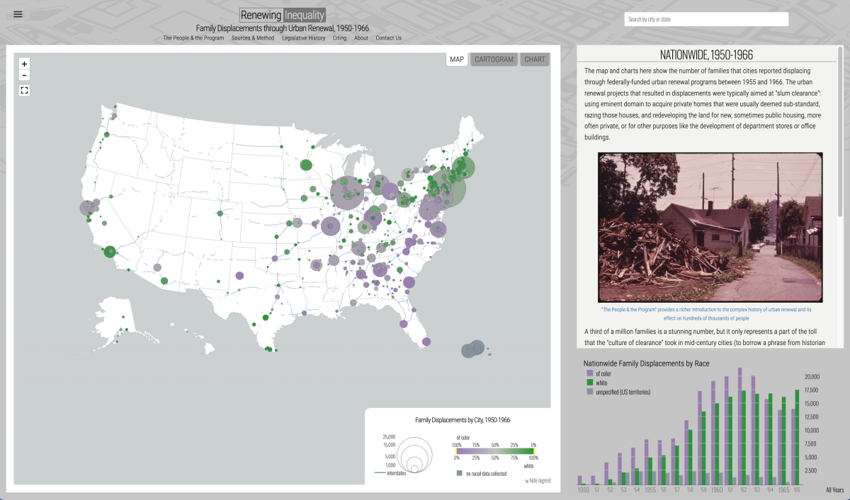 Southern Journey Three • New American History
