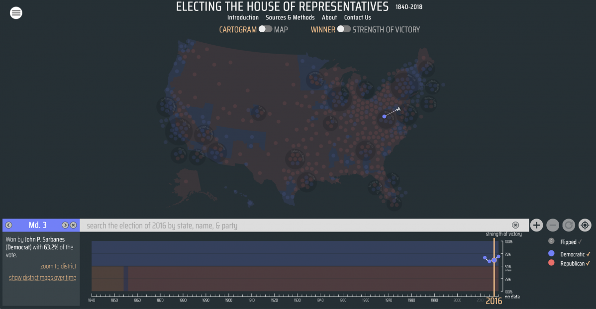 Electing the House • New American History