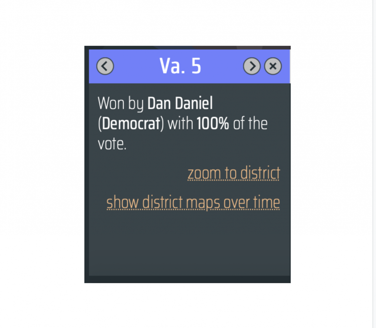 Electing the House • New American History