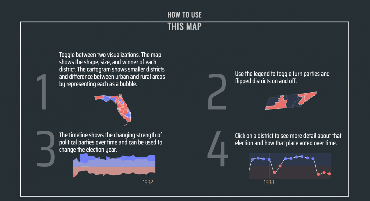 For Students: Gerrymandering and Redistricting • New American History