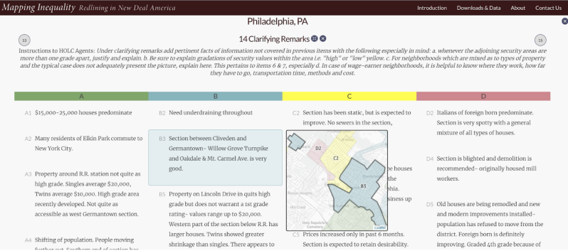 Mapping Inequality • New American History