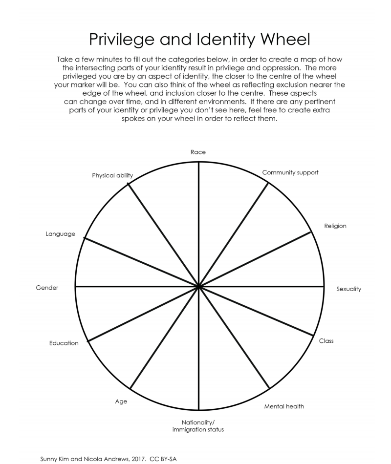 For Students: What Candidates Can Learn From Shirley Chisholm • New ...