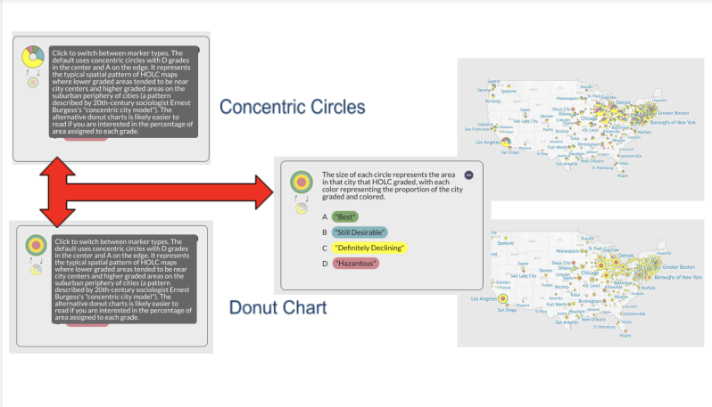 Mapping Inequality • New American History