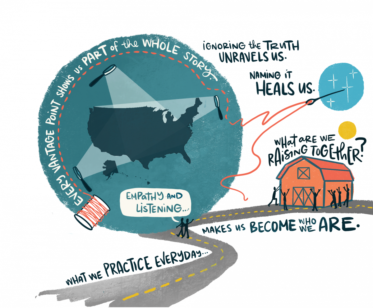 Civic Season 2021 • New American History