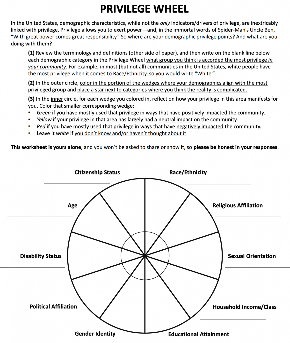 For Students: What Candidates Can Learn From Shirley Chisholm • New ...
