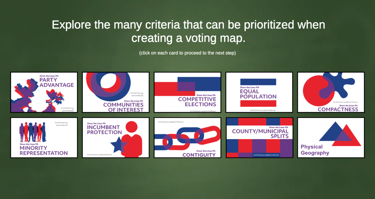 For Students: Gerrymandering and Redistricting • New American History