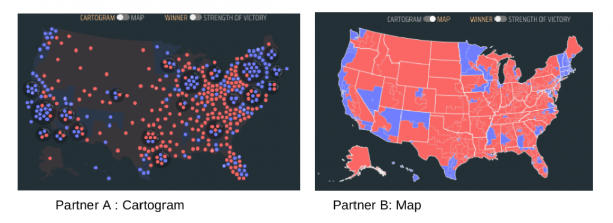 Electing the House • New American History