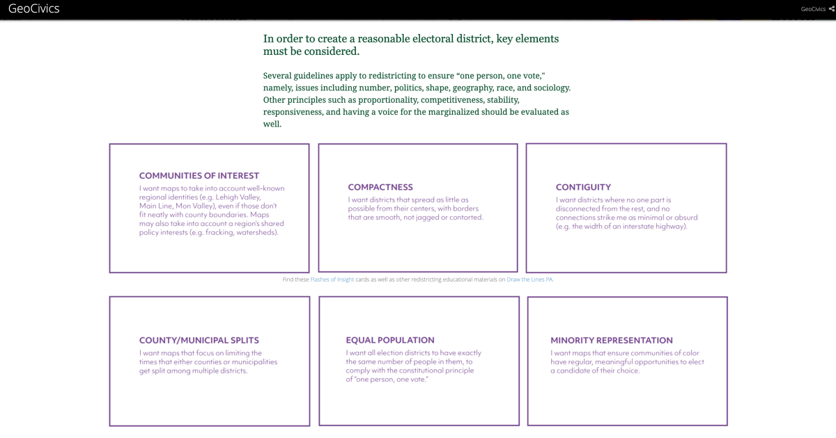 For Students: Gerrymandering and Redistricting • New American History
